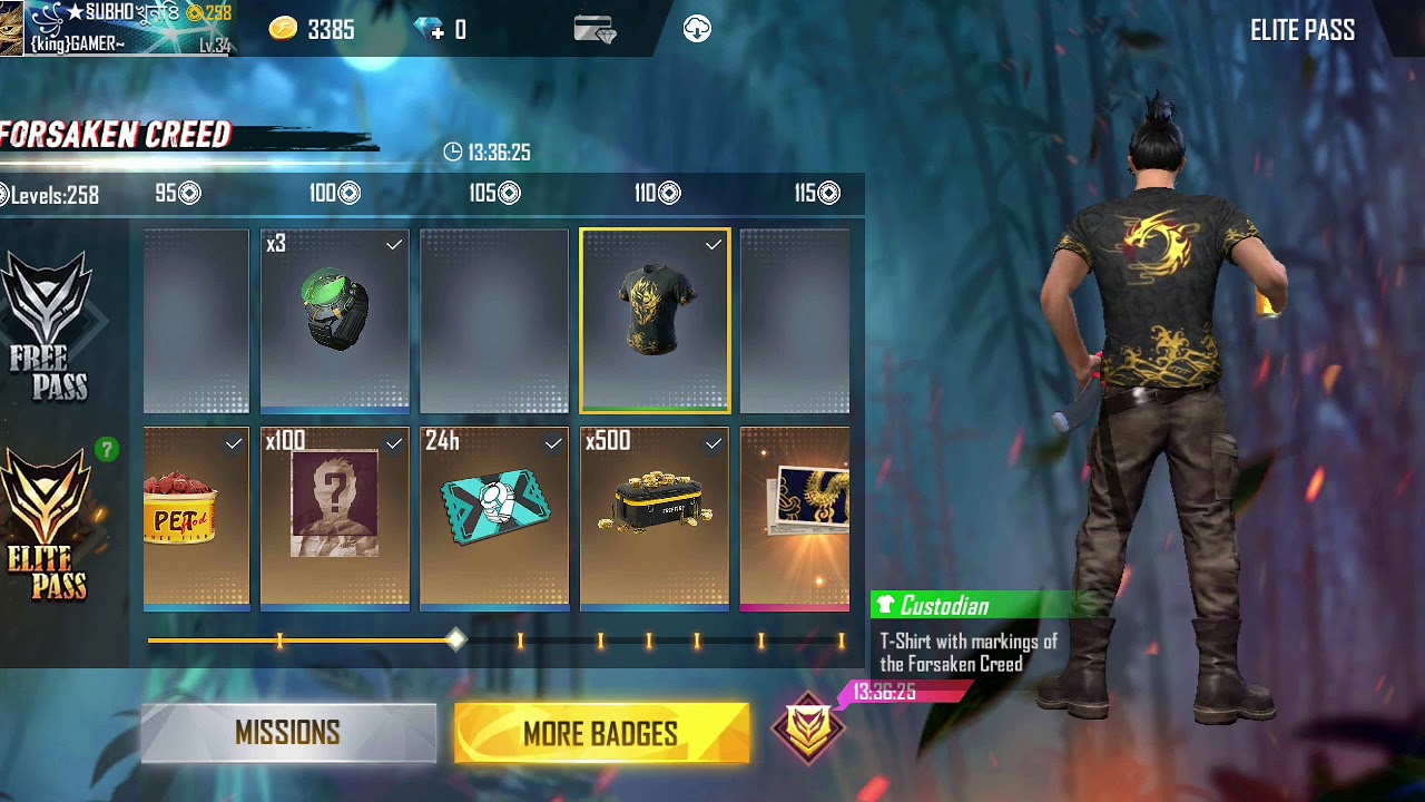 Subho Biswas - YouTube