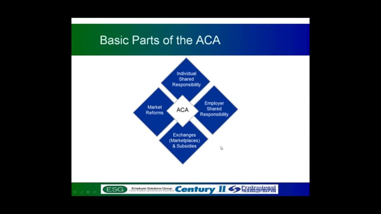 ACA Reporting for 1094-C and 1095-C - YouTube