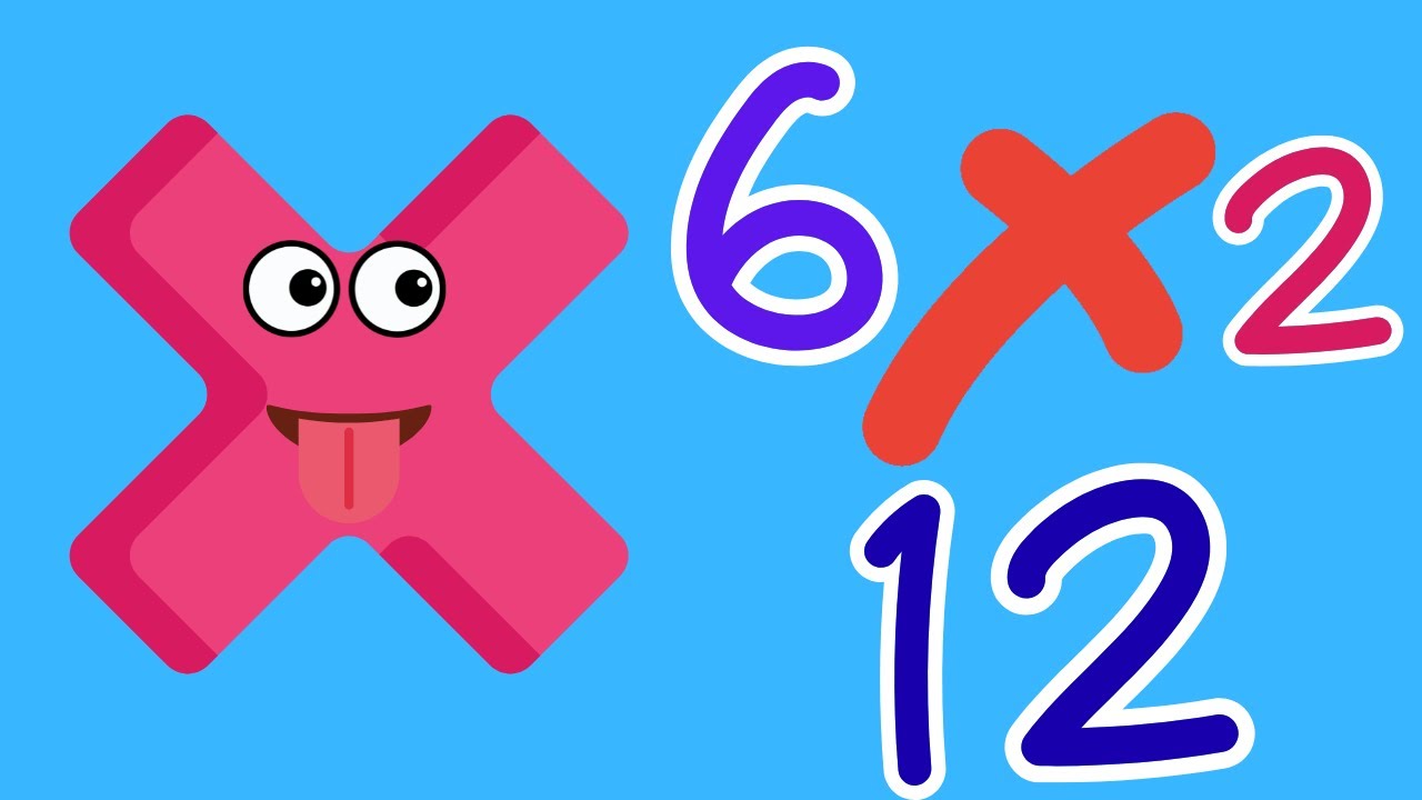 Multiplication for Kids Compilation | All Levels Math Fun | Learn to ...