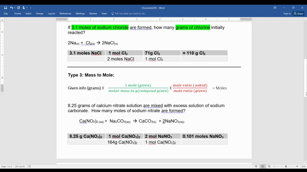 4 Types of problems in stoich - YouTube