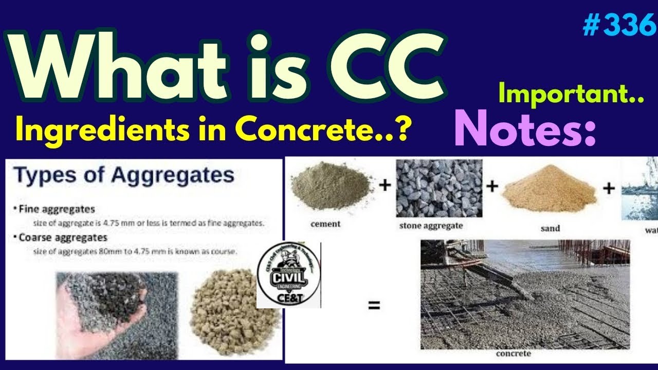 What is CC || Ingredients of Concrete || Components of Concrete || What ...