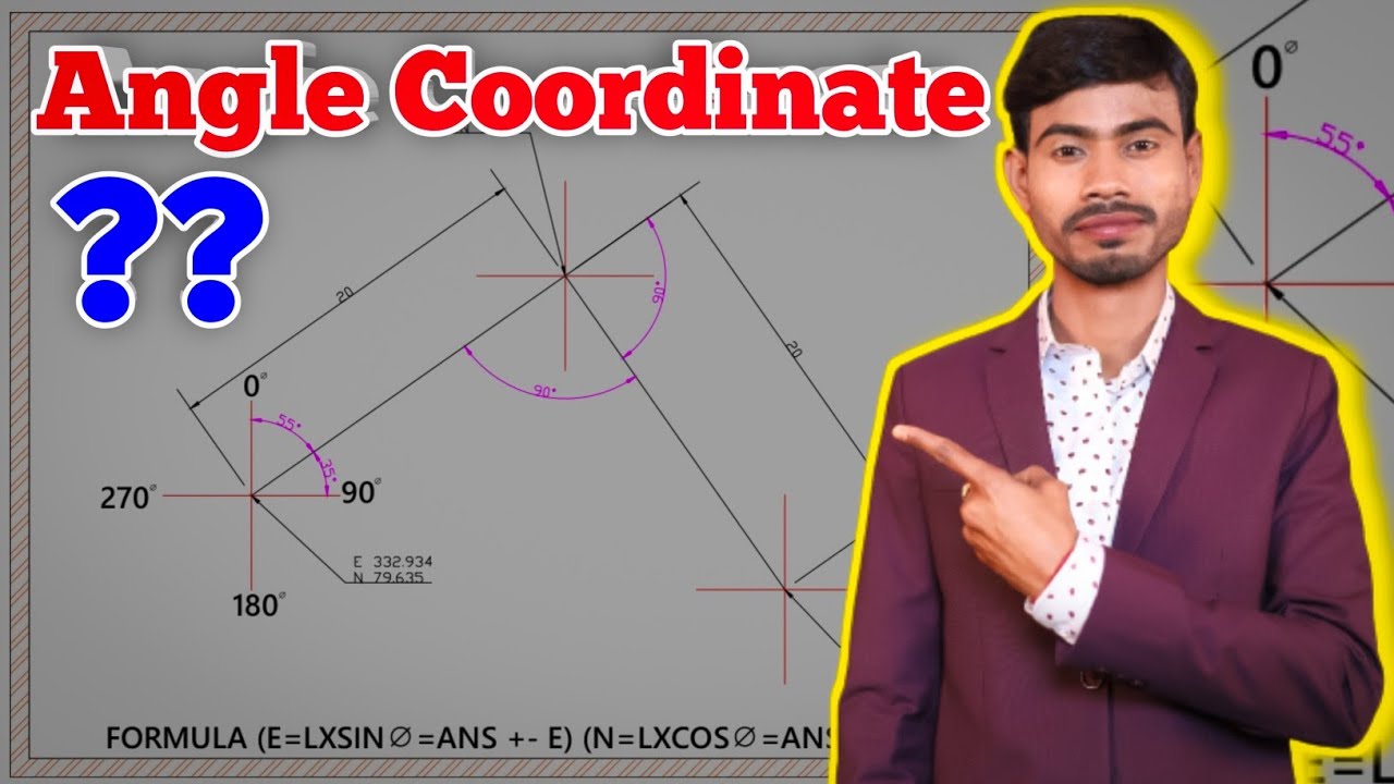 How To Find The Coordinates Of An Angle || kisee Bhee Angle Par ...