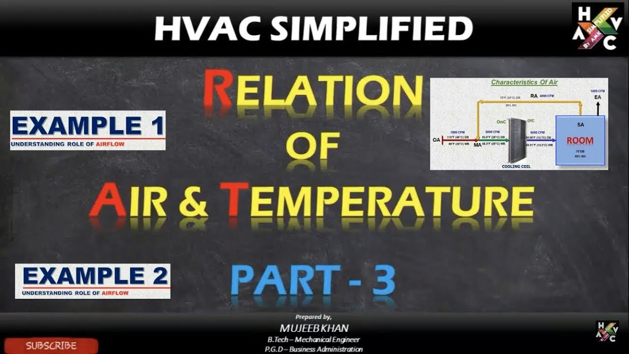 HVAC Online Training - PSYCHROMETRIC CHART - PART 3 - YouTube