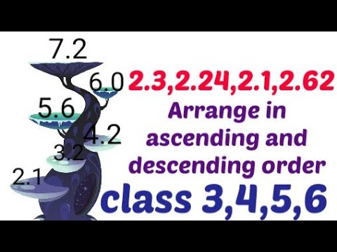 how to arrange decimal number from least to greatest|comparing decimal ...