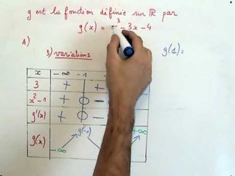 TVI : continuité et théorème des valeurs intermédiaires - TERMINALE ...