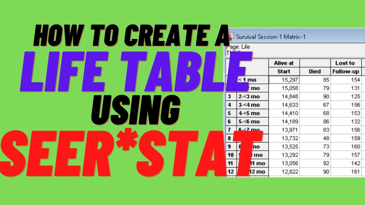 How to Create a Basic Life Table of Triple Negative Breast Cancer Using ...