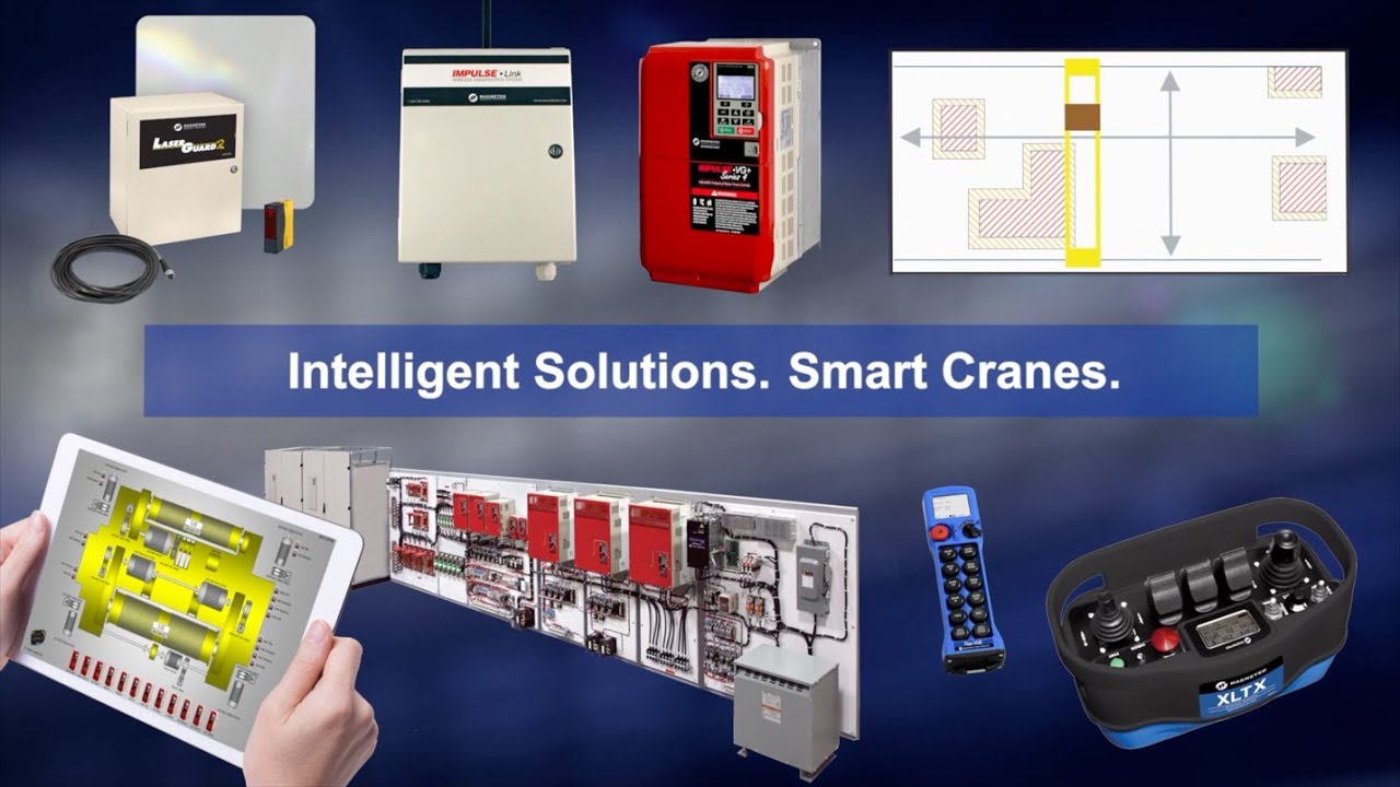 Automated Systems - YouTube