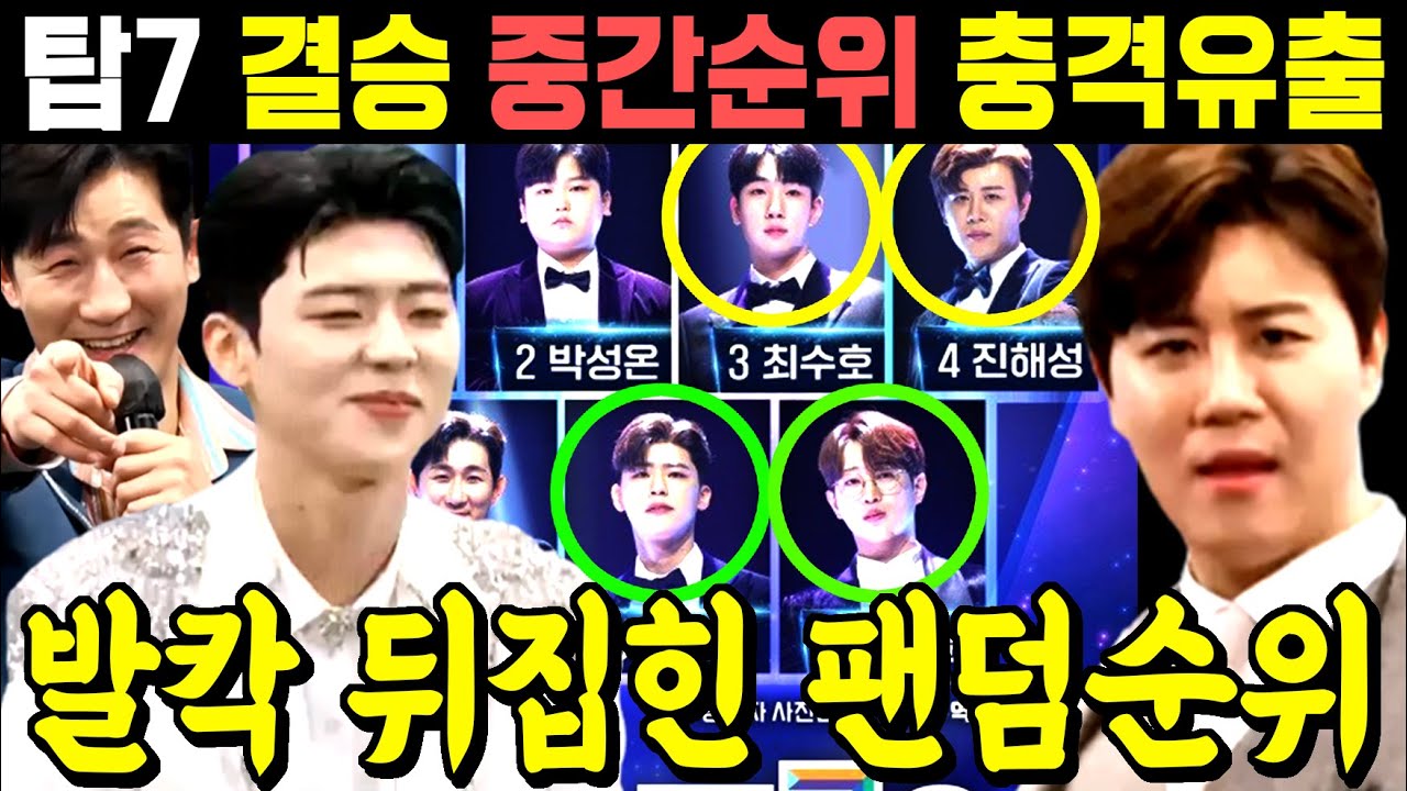 미스터트롯2 탑7 발칵 뒤집힌 팬덤 순위 결승 중간순위 스포 충격유출 진해성 박지현 안성훈 나상도 최수호 진욱 박성온 Youtube