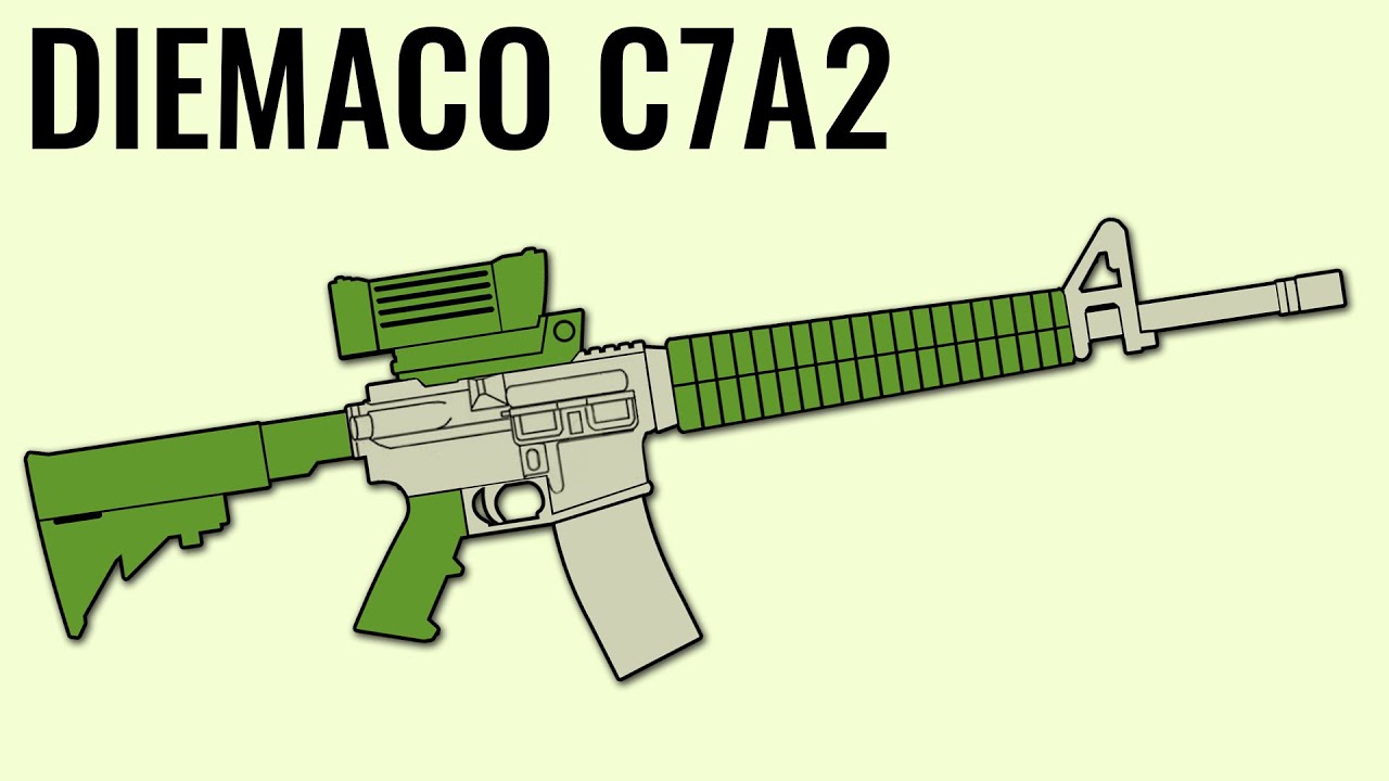 Colt Canada C7A2 - Comparison in 4 Games - YouTube