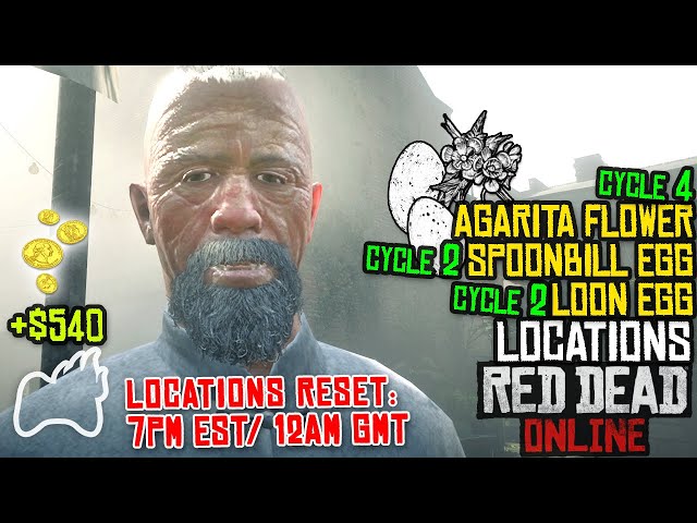 Luke Medico's Instagram, Twitter & Facebook on IDCrawl