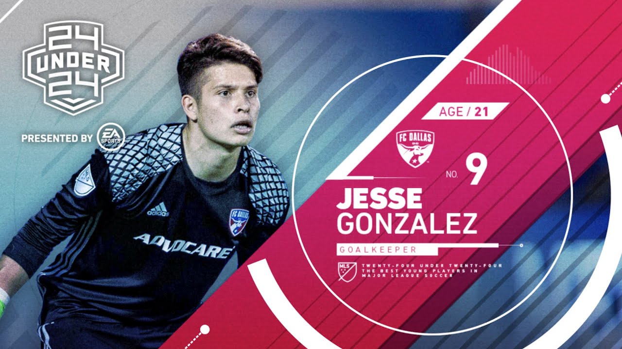 Jesse Gonzalez | 24 Under 24 #9 - YouTube
