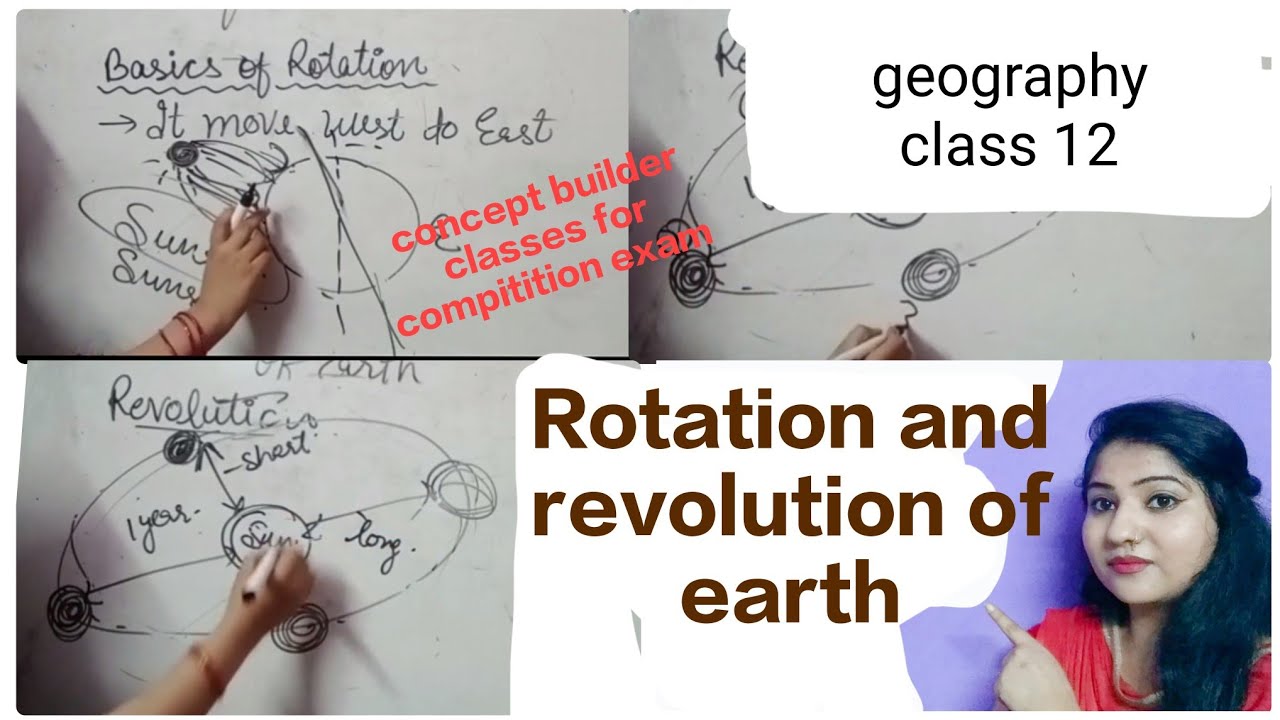 rotation and revolution of the earth || geography class 12 || upsc ...