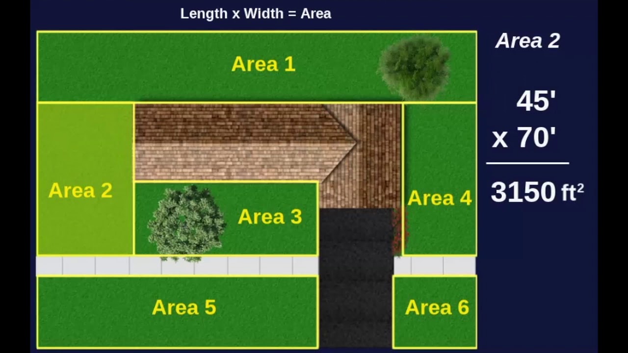 How to Calculate Your Lawn Surface Area - YouTube