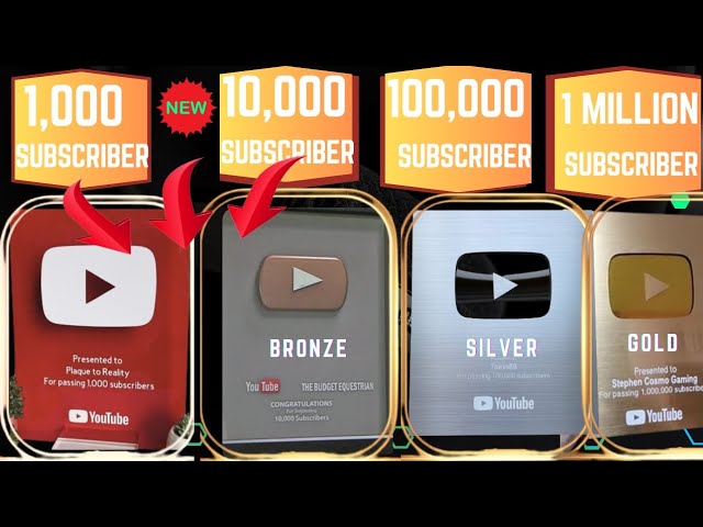 Youtube Bronze Play Button A Real Curvy YouTube Play Button In Two