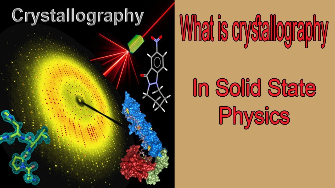 Understanding What is crystallography In Solid State Physics Complete ...