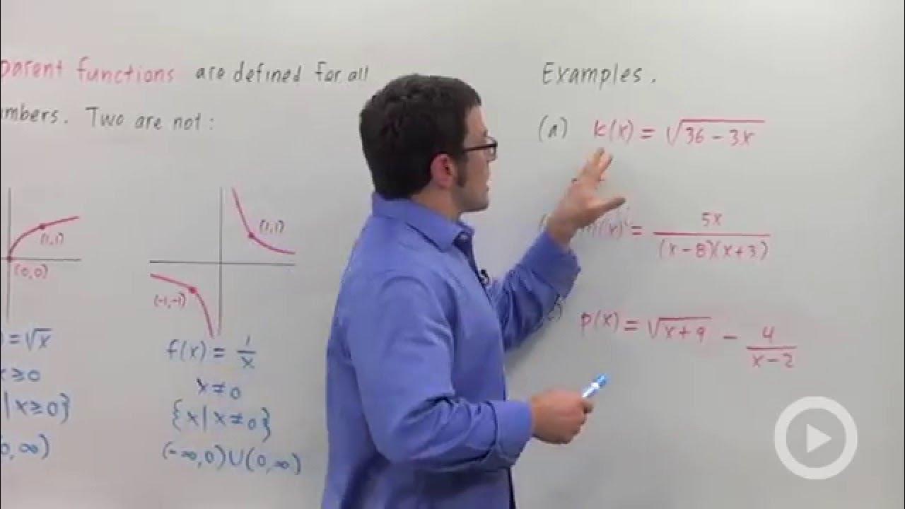 Finding the domain of a function(HD) - YouTube