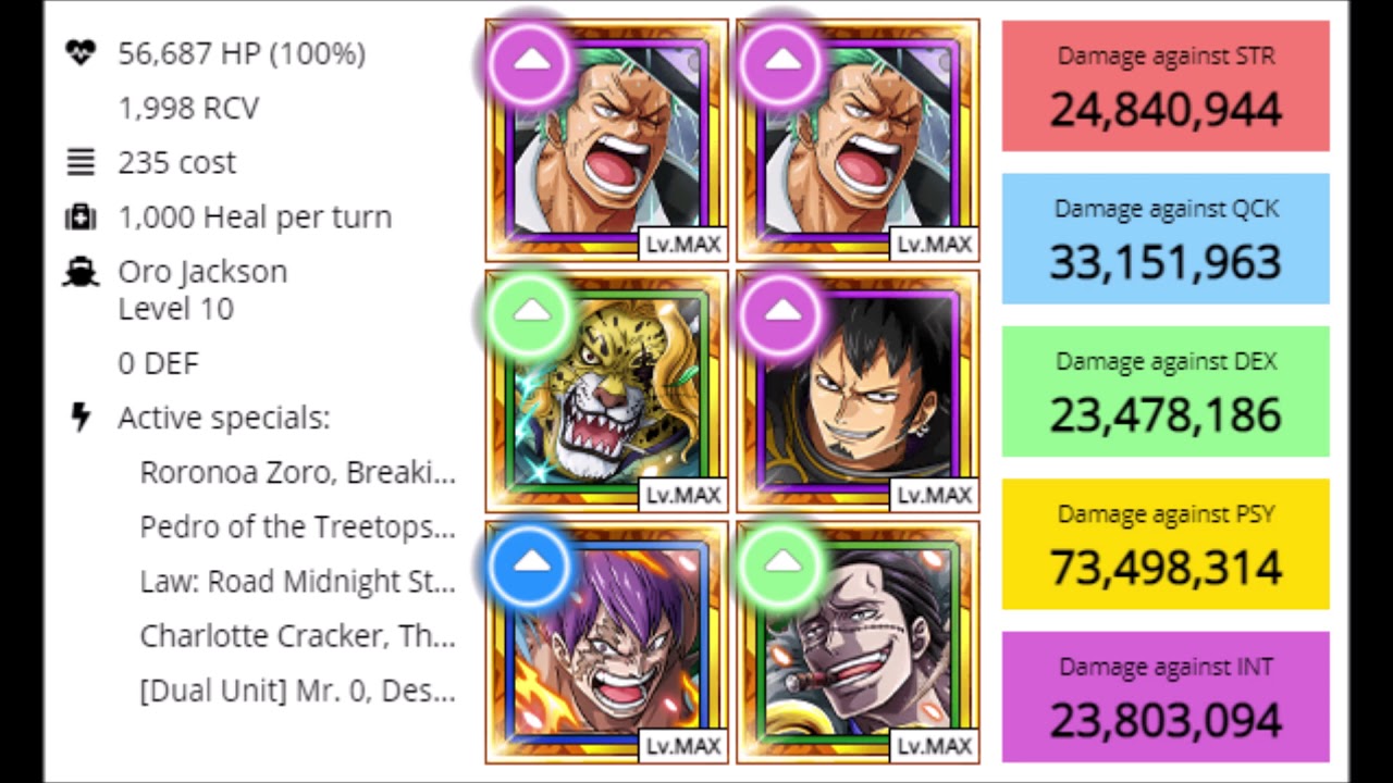 Optc Zoro Int Team Guide! - YouTube