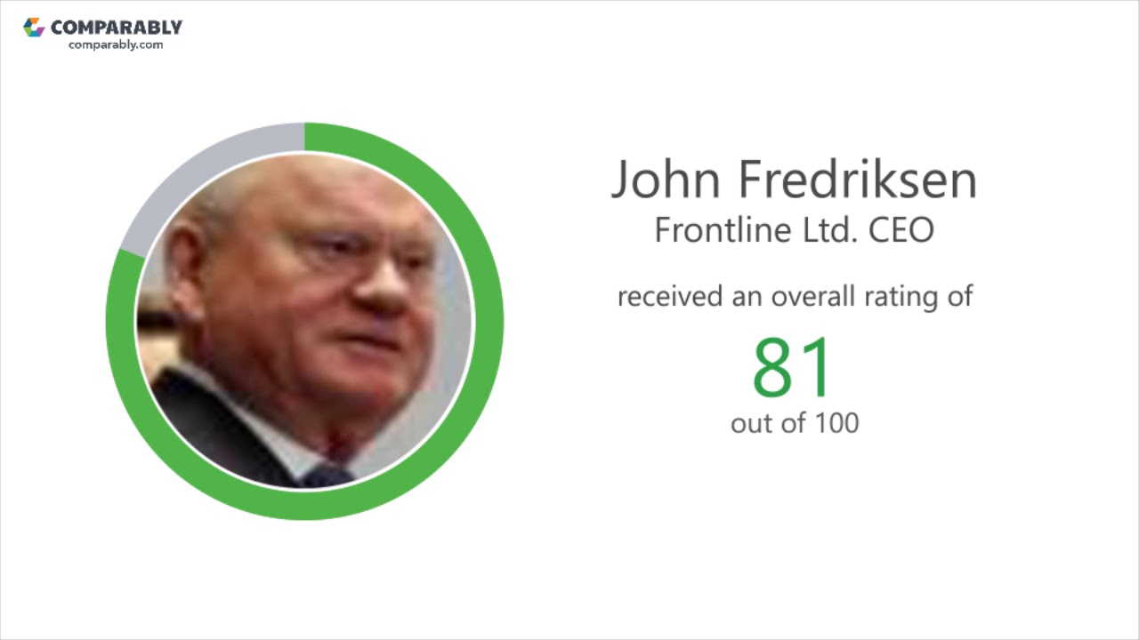 Frontline Ltd.'s CEO and Office Environment - Q1 2019 - YouTube