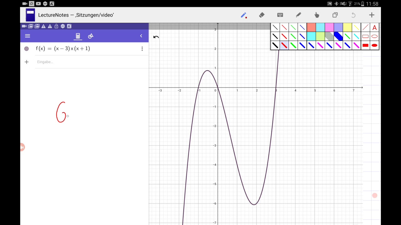 graphisch eine Stammfunktion suchen 02 Polynomfunktion dritten Grades ...
