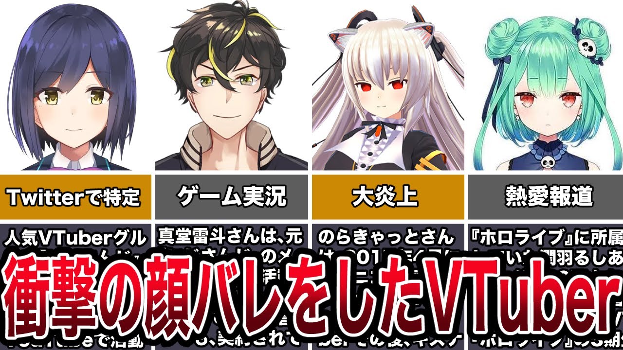 【中身はおっさん!?】衝撃の顔バレをしたVTuber4選 - YouTube