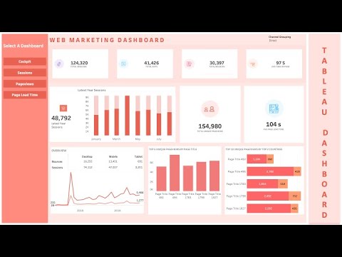 Tableau Advance Business KPI Dashboard Design Tutorial for Web ...