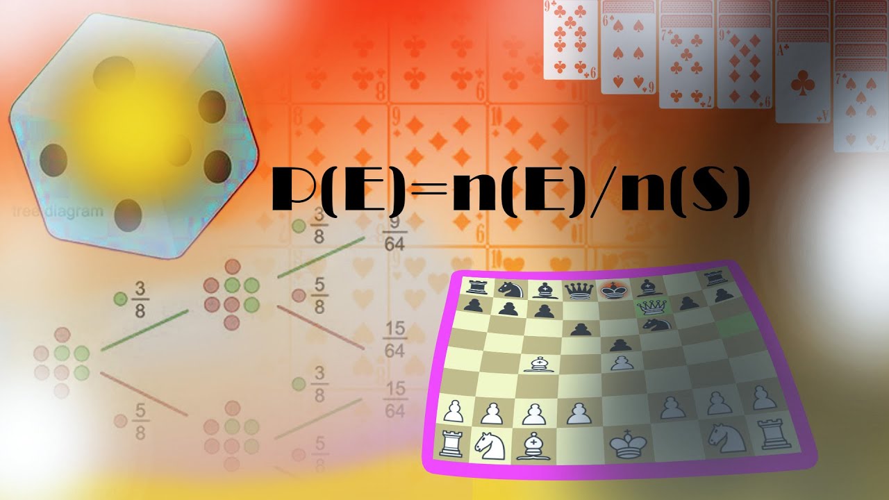 Introduction to Probability | Basic Concepts Explained #Probability # ...