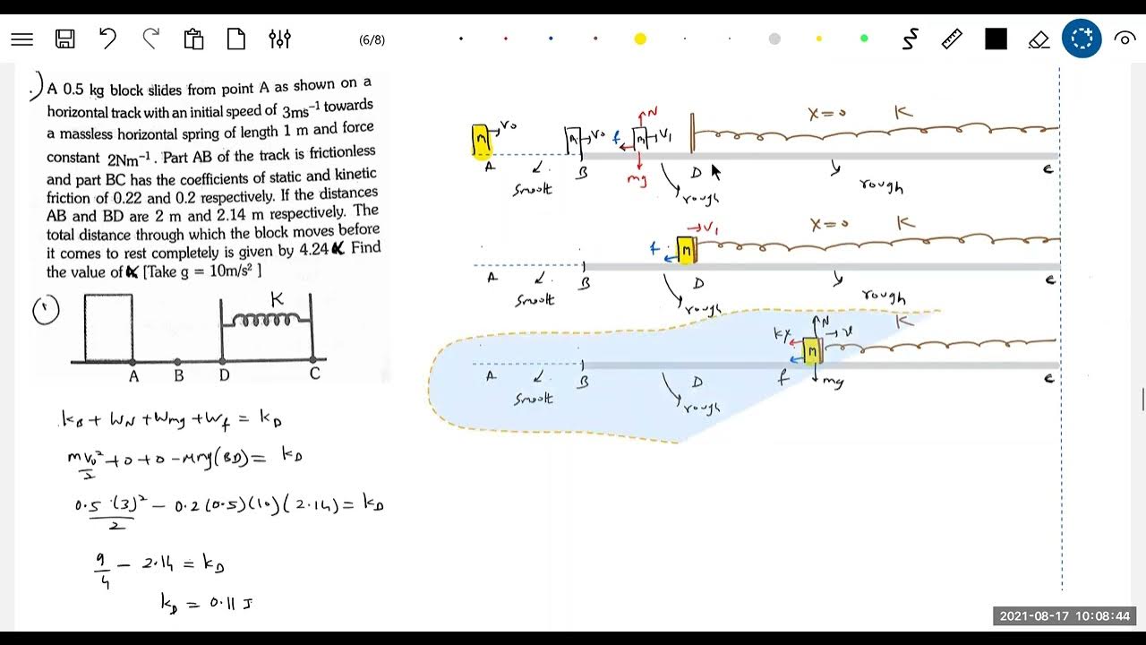 34) | spring force and energy class 11| horizontal spring block system ...
