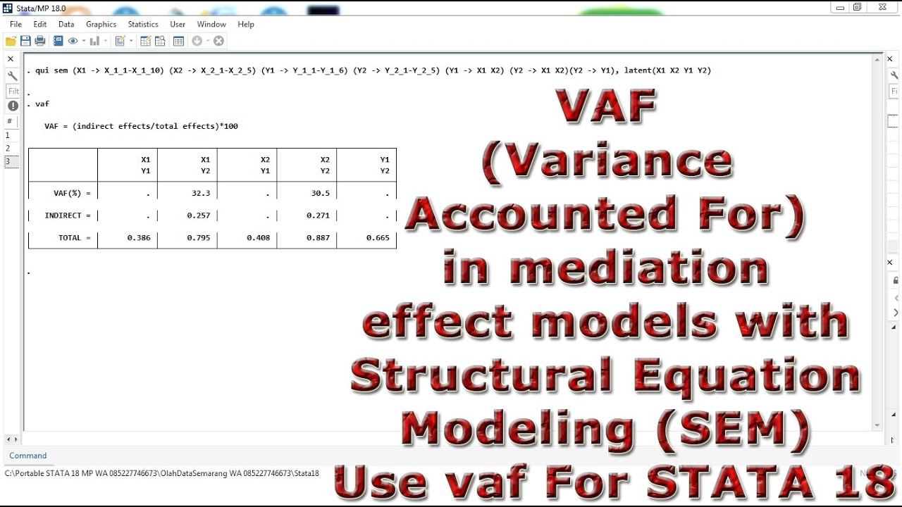 VAF (Variance Accounted For) mediation effect models Structural ...
