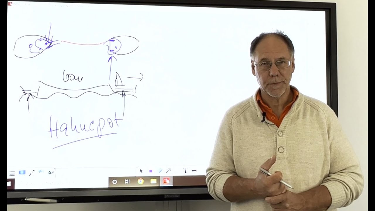 Das richtige Schleppen - YouTube