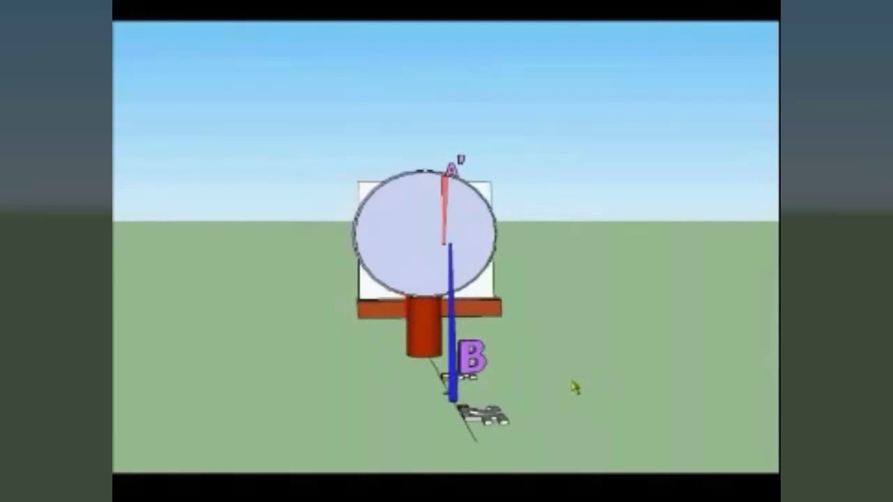 A level physics practical - භෞතික විද්‍යාව ප්‍රායෝගික පරීක්ෂණ 21 - YouTube