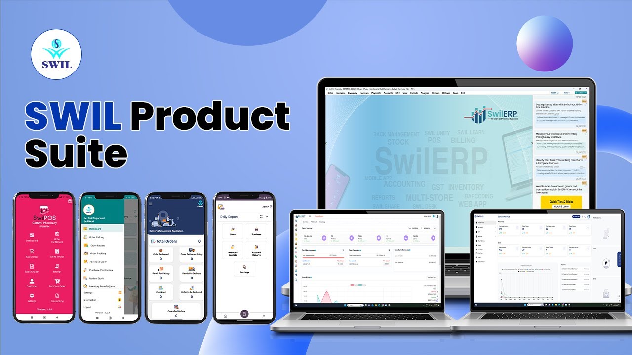 SWIL Product Suite #billingsoftware #swilerp #orderfulfillment # ...