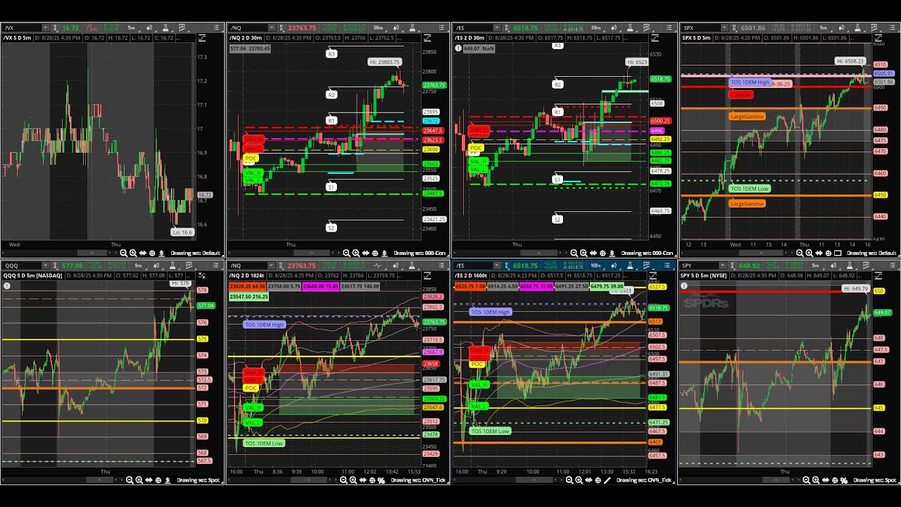 EOM Friday 08-29-25 - YouTube