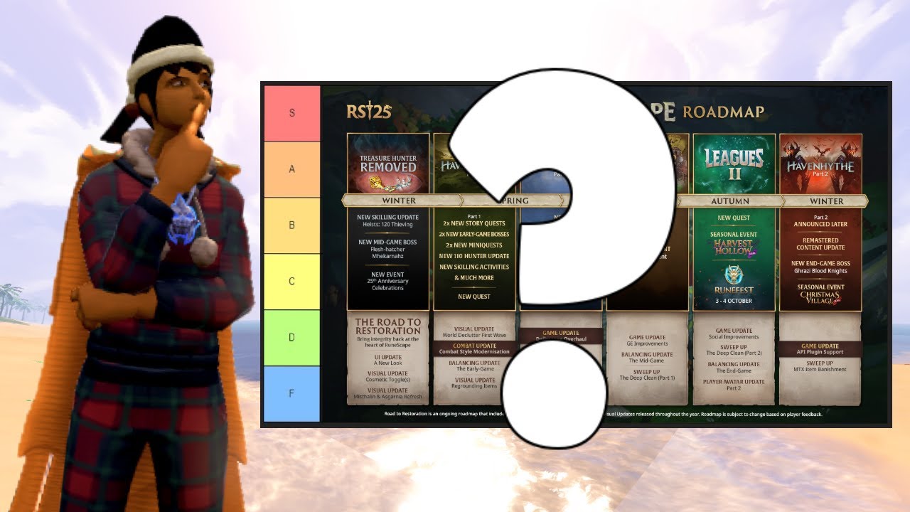 RuneScape 2026 Roadmap Ranked: Must-Have Updates & What Needs Work ...