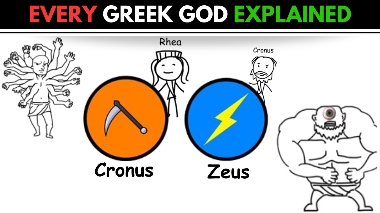EVERY GREEK GODS EXPLAINED - YouTube