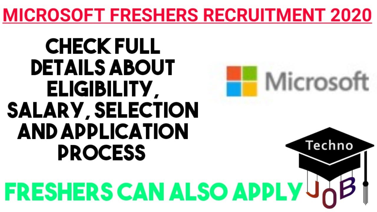 Microsoft Recruitment 2020 | Freshers | Research Intern | B.Tech/M.Tech ...