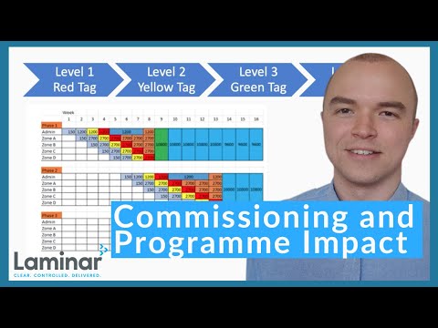 Commissioning in Data Centres - YouTube