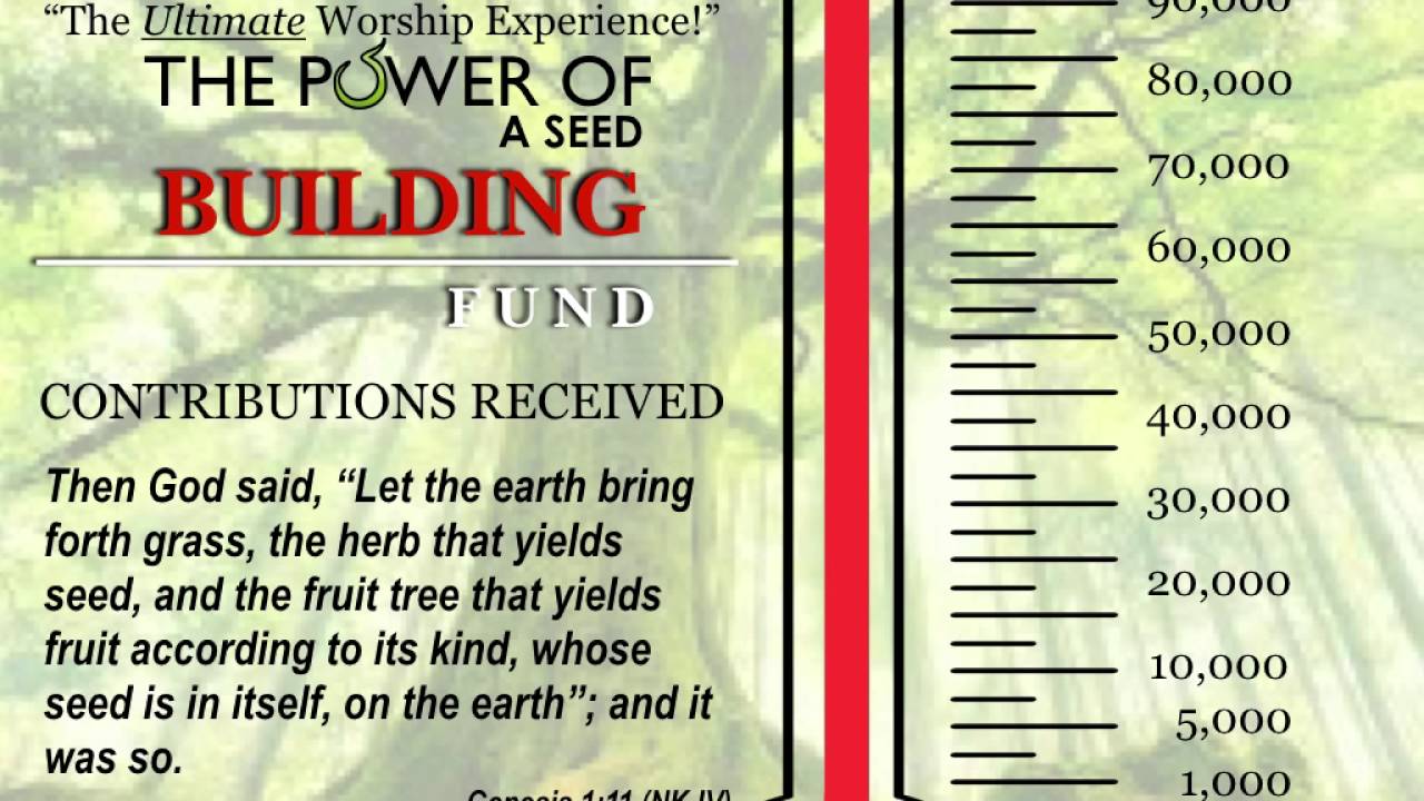 100916 Building Fund Thermometer - YouTube