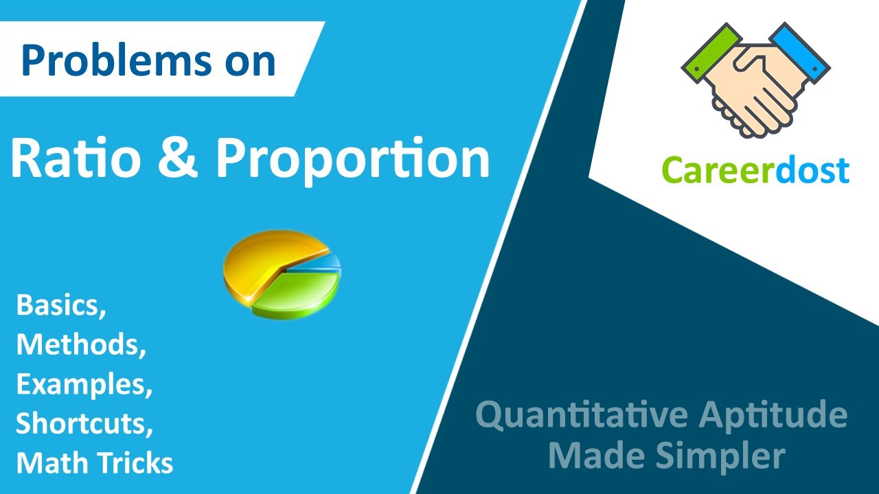 Master Ratio and Proportion – Basics, Methods, Examples, Shortcuts and ...