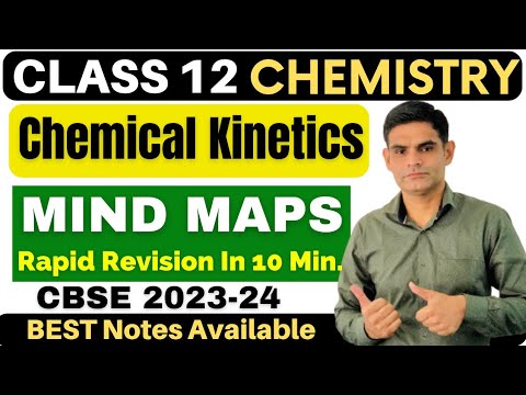 Chemical Kinetics - Mind Maps & formulas list and Important Points for ...