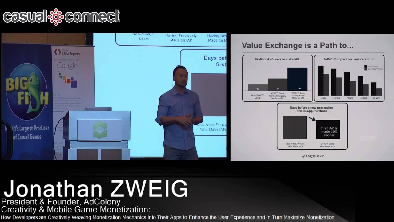 Creativity & Mobile Game Monetization | Jonathan ZWEIG - YouTube