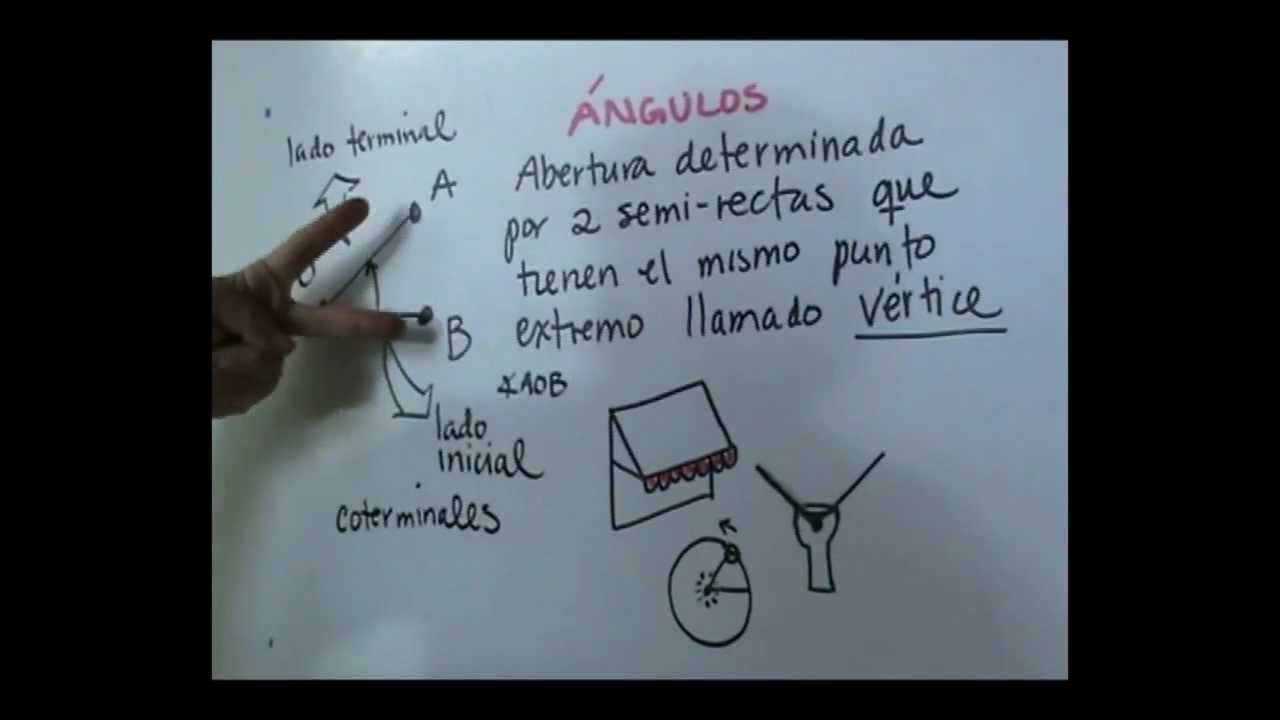 Definicion de angulo y angulos coterminales - YouTube