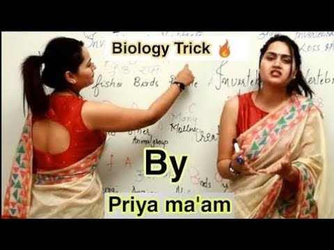 Genetics by Priya ma'am - YouTube