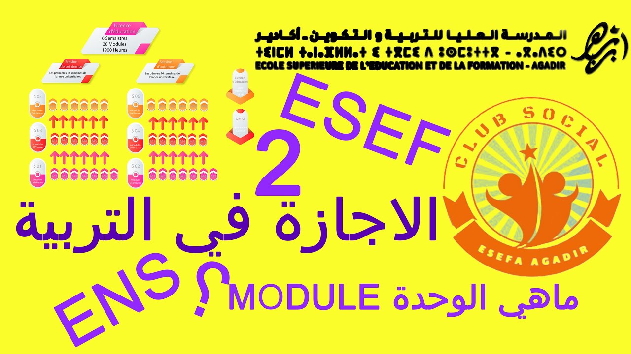 نظام الدراسة بالمدرسة العليا للتربية والتكوين بأكادير ESEFA الحلقة ...