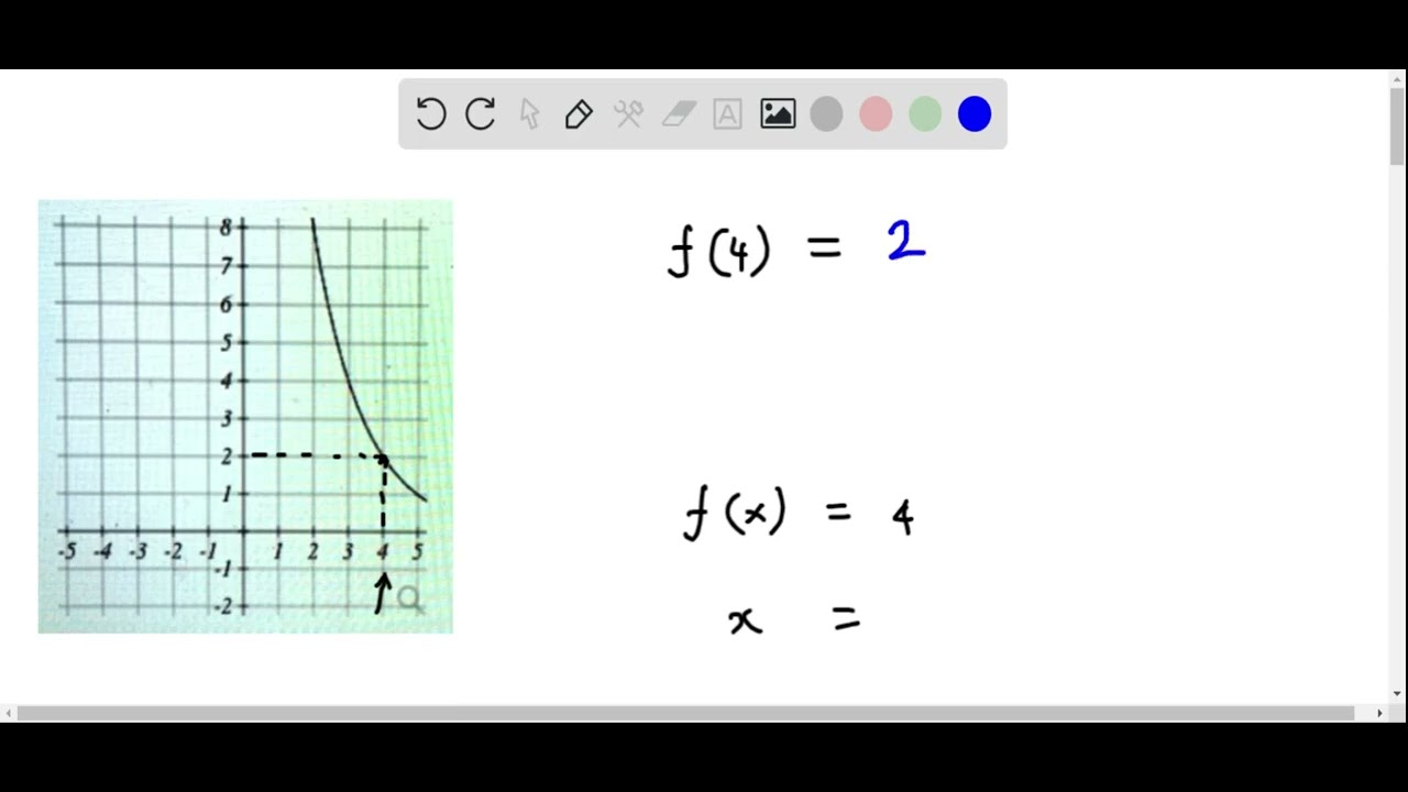 Precalculus Determine f(4) and solve x , f(x) equals 4 - YouTube
