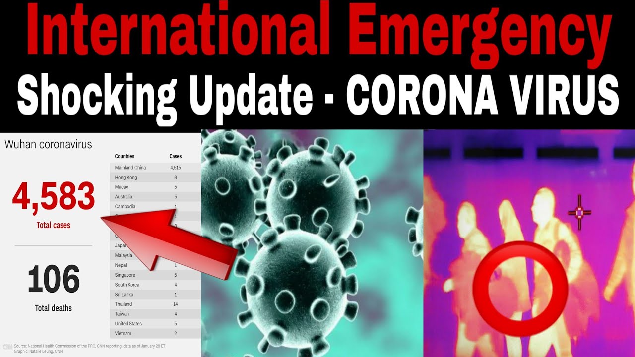 INTERNATIONAL EMERGENCY : CORONAVIRUS LATEST UPDATE🛑 | Info Q - YouTube