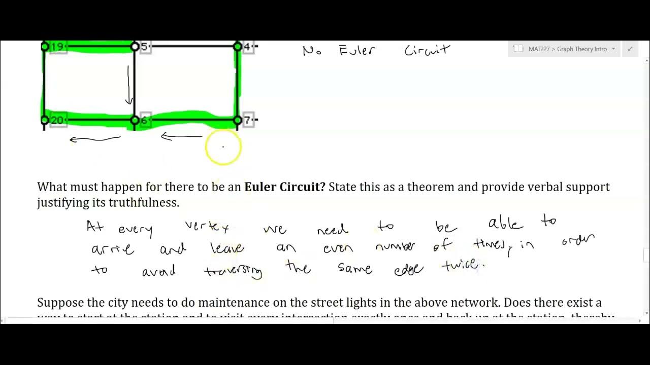 Graph Theory Introduction - Part 3 - YouTube