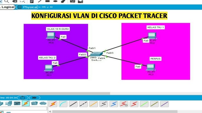 Konfigurasi Vlan Di Cisco Packet Tracer Youtube