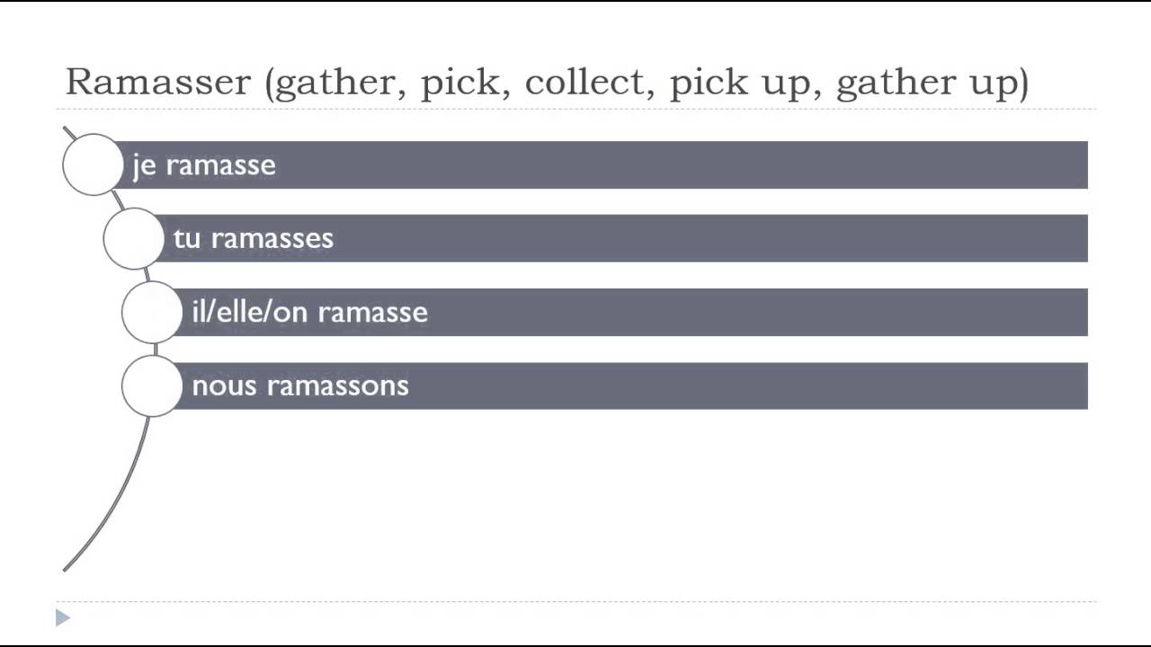 French conjugation # Verb = Ramasser # Indicatif Présent - YouTube