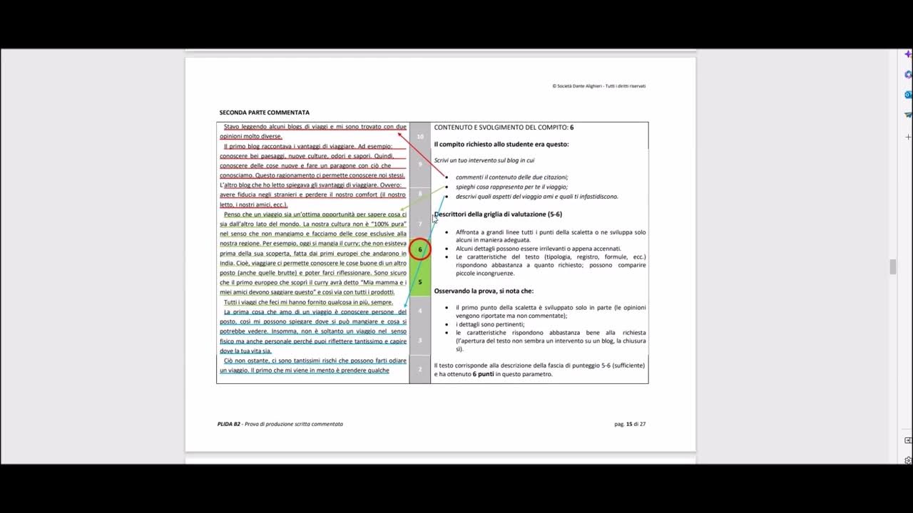 PLIDA B2 | Prova Scritta | Esempio con correzione degli esaminatori ...