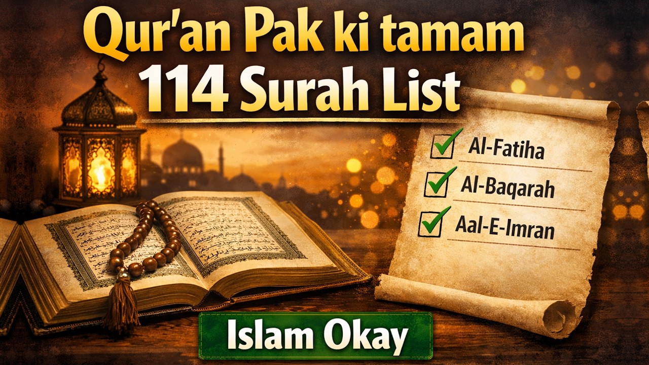 📖 Complete List of 114 Surahs of the Holy Qur’an | Full Quran Surah ...